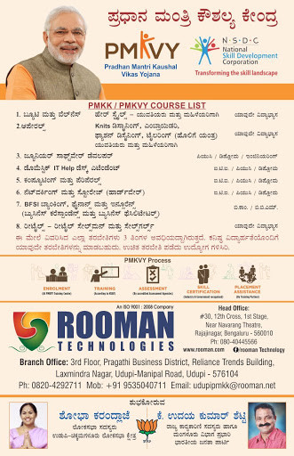 Rooman Technologies, Bangalore: Python, Java, CCNA, Full Stack Web Development, RHCSA, Training ...